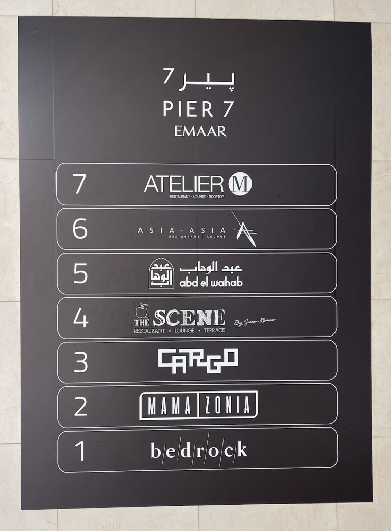Dubai Nightlife: Discover the City's Top Bars, Clubs, and Unique ...